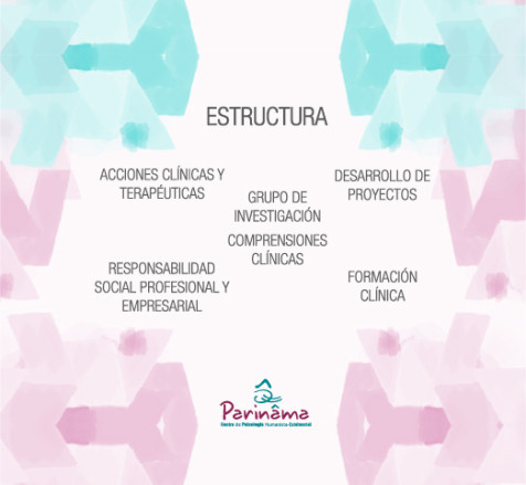 ¿Qué es Parinâma y qué es la PHE? – Parinama